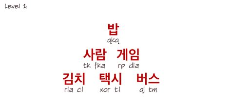 Korean Keyboard Your Guide On How To Type In Hangul