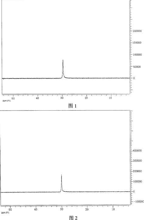 Multinuclear Metallocene Complex And Application Thereof Eureka Patsnap