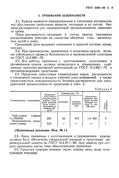 Скачать ГОСТ 8292-85 Краски масляные цветные густотертые. Технические ...