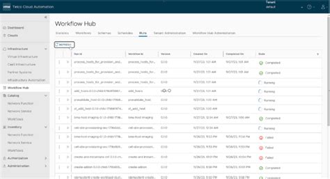 Effortless Telco Cloud Ran Deployments Mastering Simplicity With