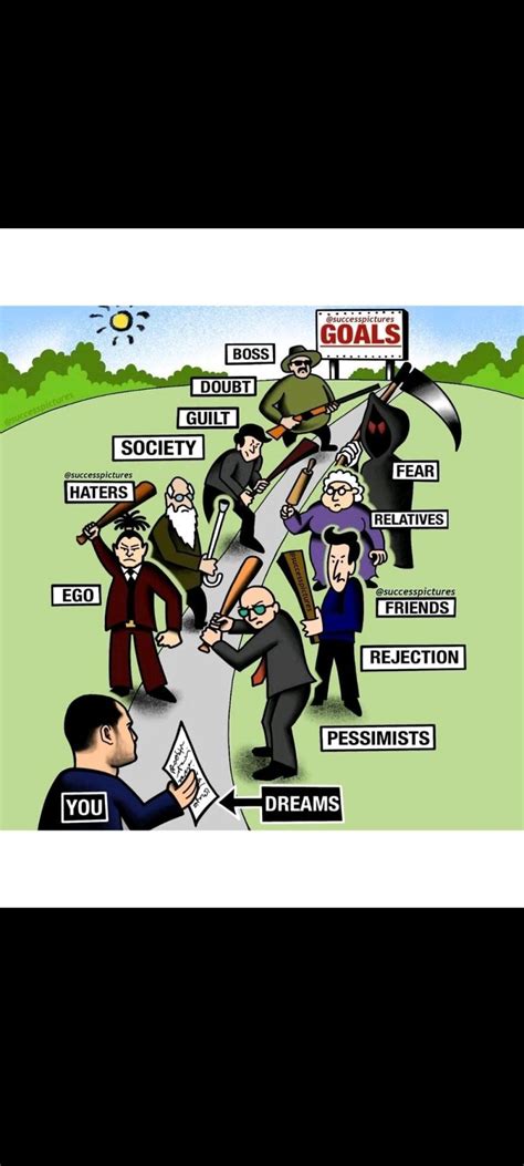 Shreyansh Goyal Posted On Linkedin