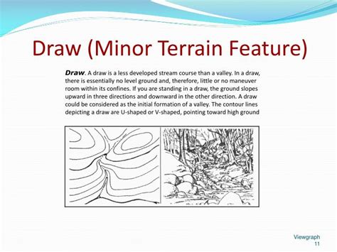 Ppt Land Navigation Class Powerpoint Presentation Id1400097