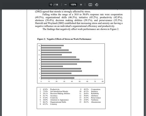 why pdf extractor is different and its advantages bytescout