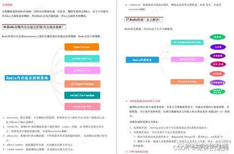 2023最新版java面试八股文大全pdf版限时分享，含700道高频面试题java面试八股文pdf 下载 Csdn博客
