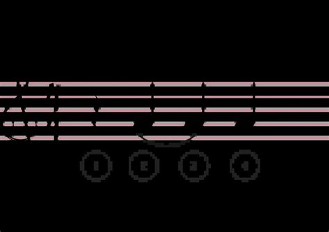 Understanding Syncopation In Music And How To Improve