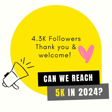 Cécile Deprez On Linkedin 5kfollowers Networking Support Cécile Deprez On Linkedin 5kfollowers Networking Support