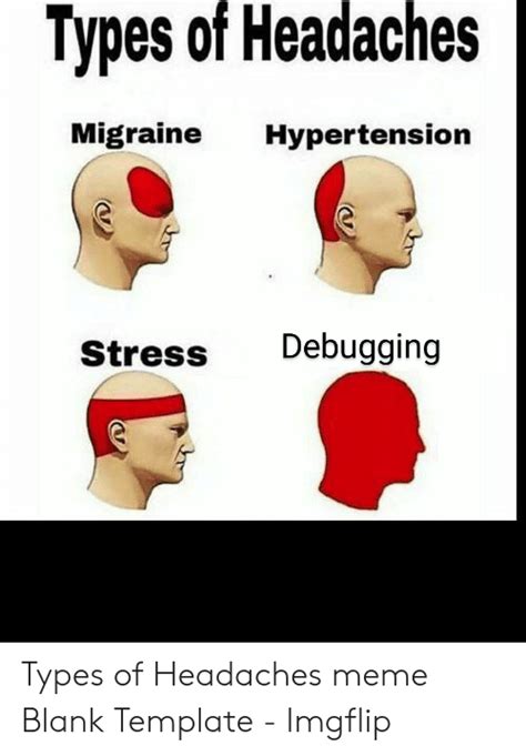 Debugging Rcodingmemes