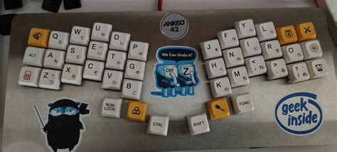 Ankit Aabad On Linkedin Newkeycaps