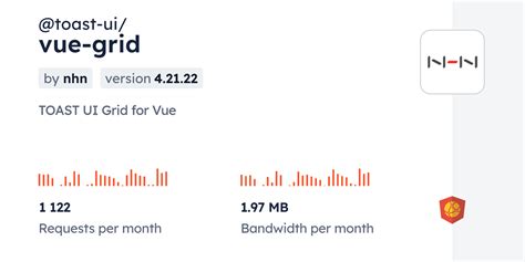 toast ui vue grid cdn by jsdelivr a cdn for npm and github