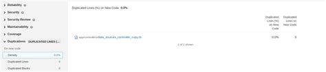Sonarqube Doesnt Identify Duplication Code On Ruby Projects