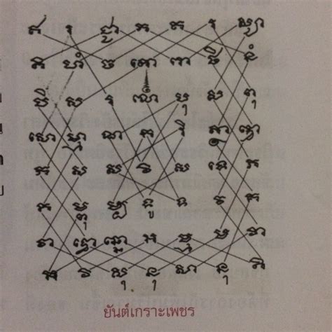 ยันต์เกราะเพชร พระเครื่อง แสนดี Sendy Amulet