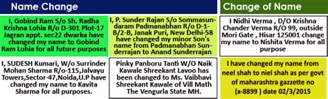 Name Change Ad In Newspaper For Passport After Marriage In National And Local Newspaper