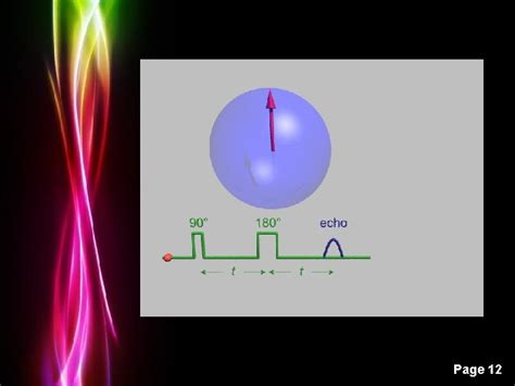Electronic Spectroscopy NMR Powerpoint Templates Page I