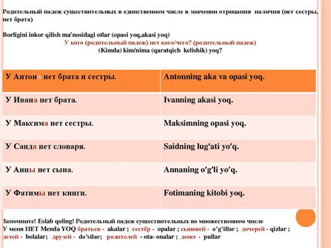 Родительный падеж личных местоимений и существительных в значении лица обладателя презентация