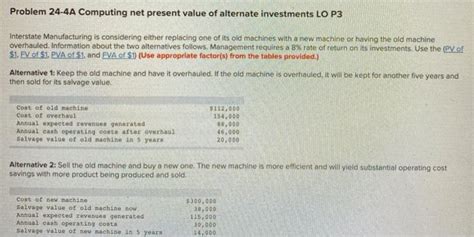 solved problem 24 4a computing net present value of