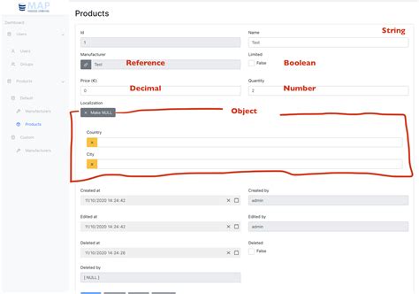 Npm Mongoose Admin Panel Frontend Skypack