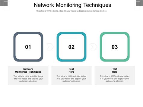 Network Monitoring Techniques Ppt Powerpoint Presentation Ideas Slide