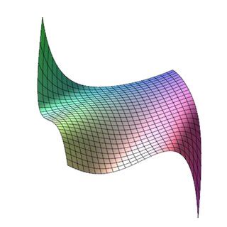 B Spline Solutions Of The Fourth Order PDEs Download Scientific Diagram
