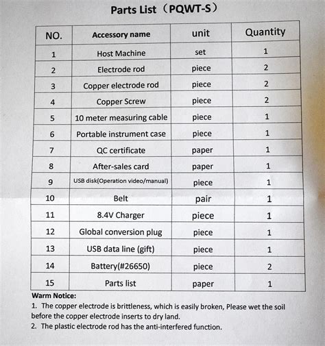 ALAKANANDA Groundwater Detection For Environmental Monitoring 300 Meters At 150000 Piece In