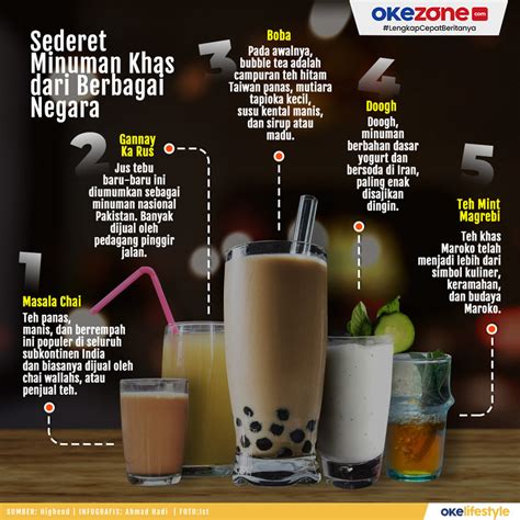 Infografis Minuman Khas Populer Berbagai Negara Celebrities Id My Xxx