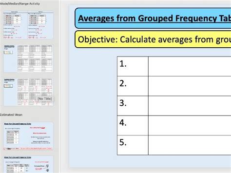 averages from grouped frequency tables teaching resources