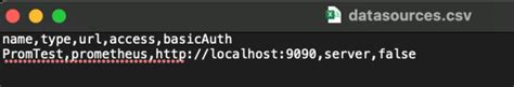 Grafana Using An Api Call To Add Datasources Python Geek Tech Stuff