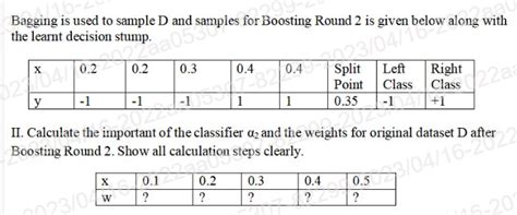 Solved A The Original Dataset D Is Given Below X Is The Chegg