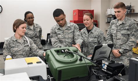 Air Force Aerospace Medical Service 4n0x1 Career Details Operation