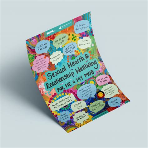 Sexual Health For Me My Mob Poster SHINE SA