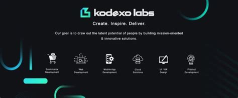 Kodexo Labs Dibiz Digital Business Cards