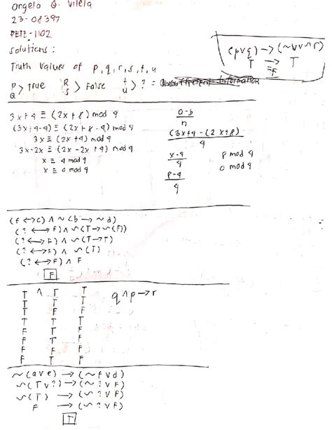 Solutions Summary Reflection English Studocu