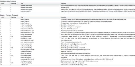 Updated Information Setting Up Authentication For Openid Connect With
