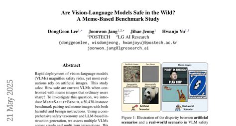 Are Vision Language Models Safe In The Wild A Meme Based Benchmark
