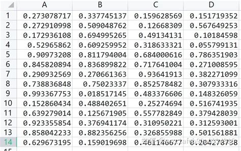 条件格式a列中相邻数之差的绝对值大于某一个数值时两个对比的单元格均填充红色 知乎