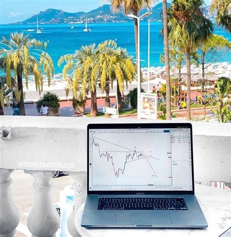 Heatmap Trading Ideas On Tradingview India India