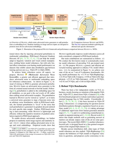 A Closer Look At The Robustness Of Vision And Language Pre Trained Models Deepai