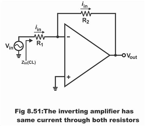 applications of amplifiers inverting non inverting voltage follower