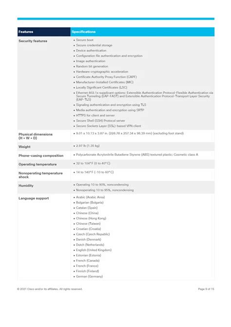 Black Cisco 8865 Ip Phone At ₹ 20500 In Bengaluru Id 21998460548