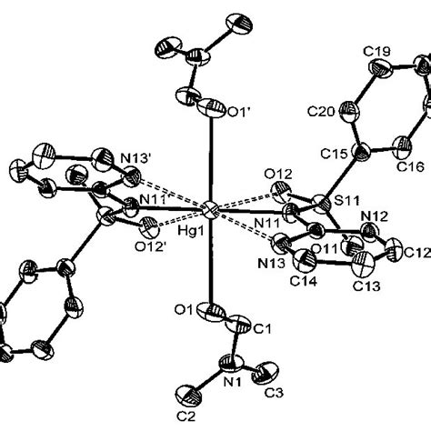 X Ray Structure Of [hg Sdz 2 Dmf 2 ] 1 Showing Crystallographic