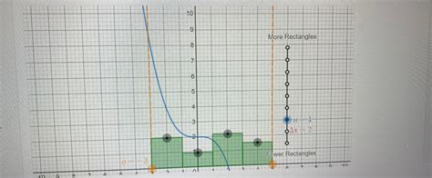 solved question 11 5 points 23 the graph of the function
