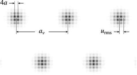 figure 1 from detecting the quantum zero point motion of vortices in