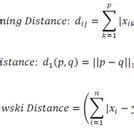 KNN Example Download Scientific Diagram