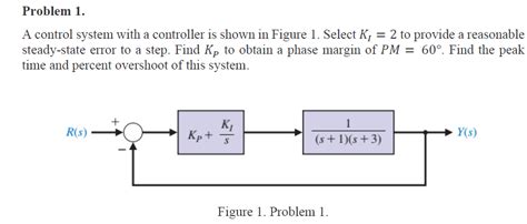 Solved I Need The Solution Step By Step And With The Chegg Com