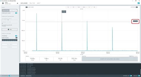 Ppk2 Showing Different Current Reading On Different Sampling Rate
