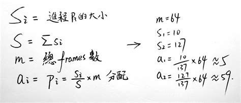 【ostep】超越物理内存的策略 Belady现象 Lru策略 引用位算法 抖动trashing 全局替换与局部替换