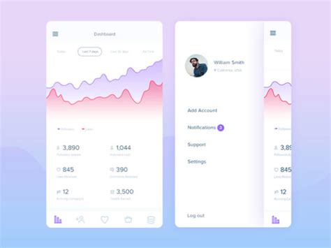 44 Mobile Tab Design Examples To Inspire Your User Interfaces