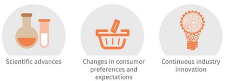 A Promising Unique Probiotic Performance Enhancerand Effective In