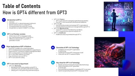 How Is Gpt4 Different From Gpt3 Chatgpt Cd V Ppt Example