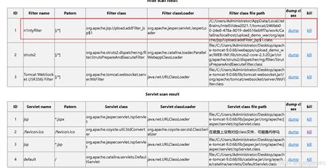 第162天： 应急响应 网站入侵篡改指南andwebshell 内存马查杀and漏洞排查and时间分析 东方通 内存马 csdn博客