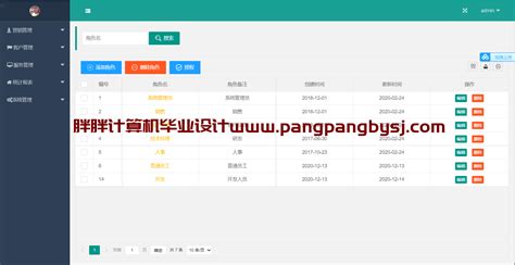 智能CRM系统设计案例 基于SpringBoot的高效客户关系管理系统